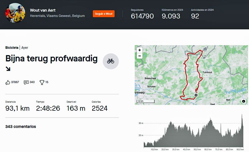 Van Aert vuelve a entrenar en carretera cuatro semanas de...